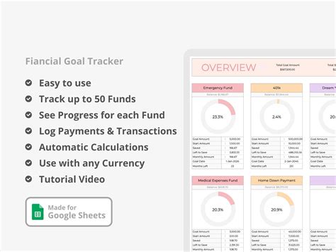 Financial Goal Tracker Youplanners