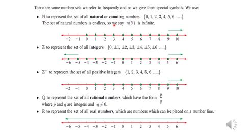 Venn Diagrams And Set Notations Part I Of V Youtube