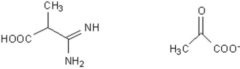 Chemical Structures Of The Pro Energetic Compounds Creatine And Pyruvate Download Scientific
