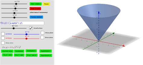 Vertical Traces Of Functions Of 2 Variables Geogebra