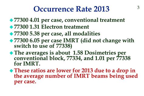 Ppt Section 8 Radiation Oncology Dosimetry Cpt Codes 77300 77370 Powerpoint Presentation
