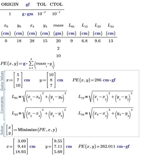 minimize vs minerr ptc community