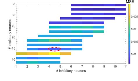 Figure 1 From Ground Reaction Force Estimation In A Quadruped Robot Via