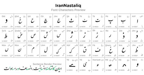 Nastaliq Typography And Typefaces