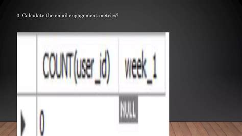 Operation Analytics And Investigating Metric Spikepptx Databases Computer Software And