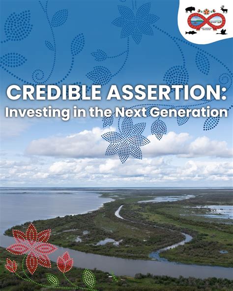 Fort What Is Credible Assertion Credible Assertion Formally