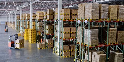 Implementing A Warehouse Incentive Program Envista