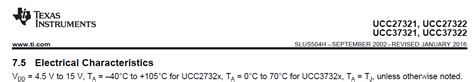 UCC27322 and UCC37322 - Power management forum - Power management - TI ...