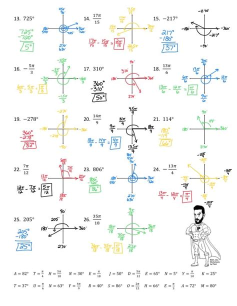Reference Angles Degrees And Radians Joke Worksheet With Answer Key