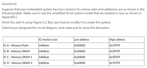 solved question1 suppose that your embedded system has four