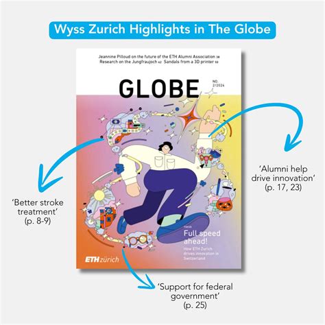 wyss zurich on linkedin innovation switzerland robot deeptechinnovation swisstech…