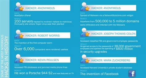 Why Hacking Isnt Always Bad Ppt
