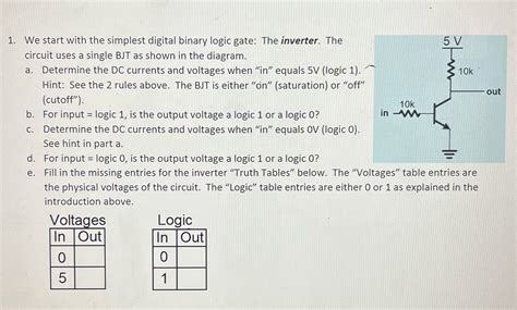 Solved 1 We Start With The Simplest Digital Binary Logic Gate The