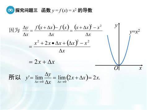 高中数学人教版新课标a选修1 1第三章 导数及其应用33导数在研究函数中的应用课文ppt课件 教习网课件下载
