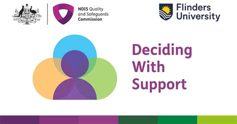 Pbs Behaviour Support Practitioners Australia