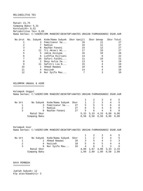 Anates Uraian Farmakognosi Dsar Pdf