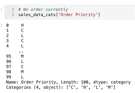 Python — Categorical Data With Pandas By Alpha2phi Codex Medium
