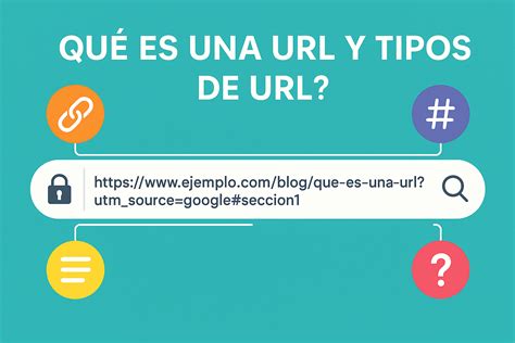 Typy Url Adries Vo Webdizajne štruktúra Príklady A Seo