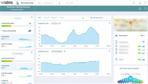 Excel Weather Data Spreadsheet Db Excel Com