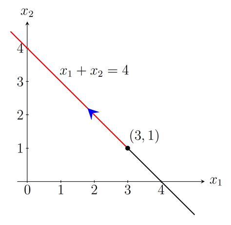 LearnMathOnline