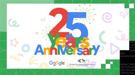 Ndongmo Christian Posted On Linkedin