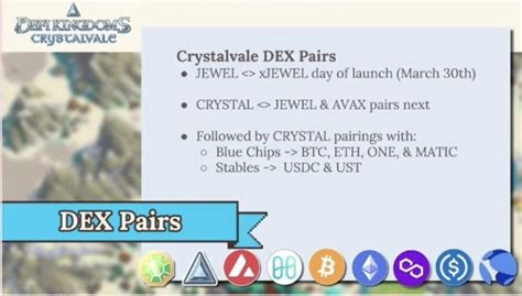 Synapse Protocol On Twitter 3 Dfks Core Gameplay Involves A Virtual