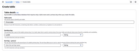 Terraform State File Locking On Aws By Shashwat Tripathi Jan 2025
