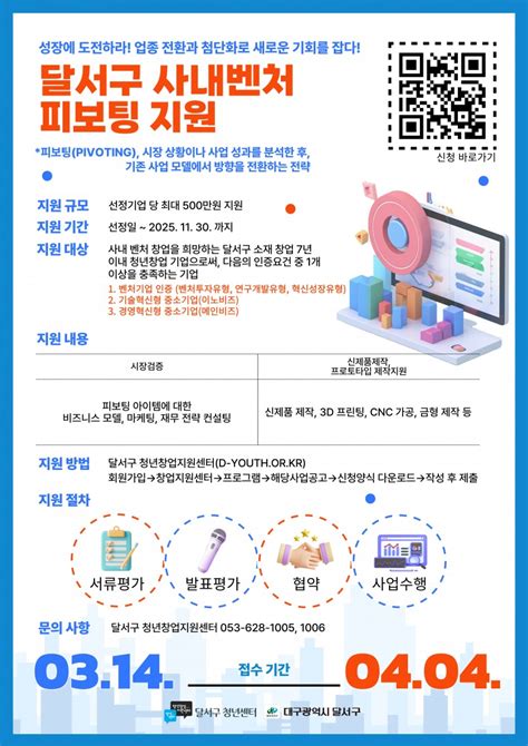 계명대학교 창업지원단 2025년 달서구 사내벤처 피보팅 지원사업 모집 사업공고 달구벌여성인력개발센터 달구벌여성창업플랫폼