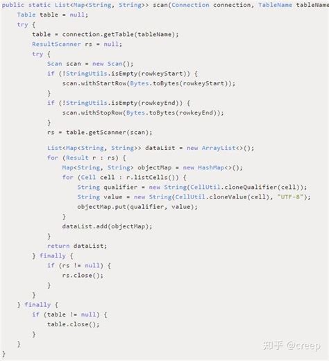 Java 操作 Hbase 教程 知乎