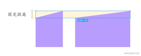 Css 实现切角效果最近项目中看到这样的一个切角效果，如下所示 就是一个正常的矩形，然后被 切”了一块，而且是沿着右上角 掘金