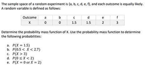 The Sample Space Of A Random Experiment Is A Bd E F And Each Outcome Is