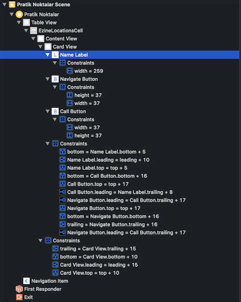 Ios The Unexpected Behavior Of Labels Sizetofit Function In A Table