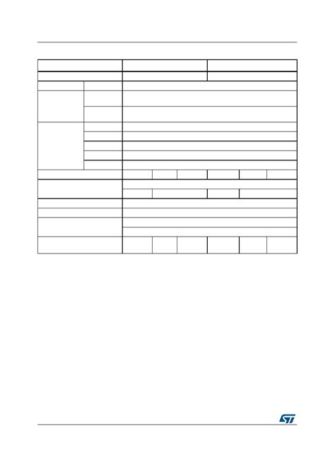 stm32f411ceu6 datasheet 12 149 pages stmicroelectronics arm짰 cortex짰 m4 32b mcu fpu 125