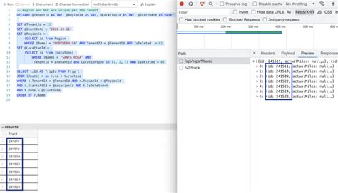 Should A Tester Have Knowledge Of The Database Trailhead Technology Partners