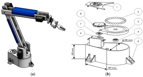 Design Of A Wheelchair Mounted Robotic Arm For Feeding Assistance Of
