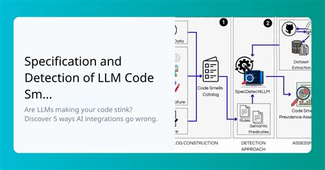 Specification And Detection Of Llm Code Smells Ai Research Paper Details