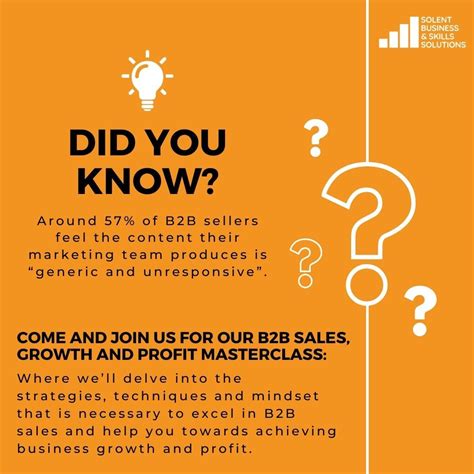 Bipc Masterclass B2b Southampton Solent Business And Skills Solutions