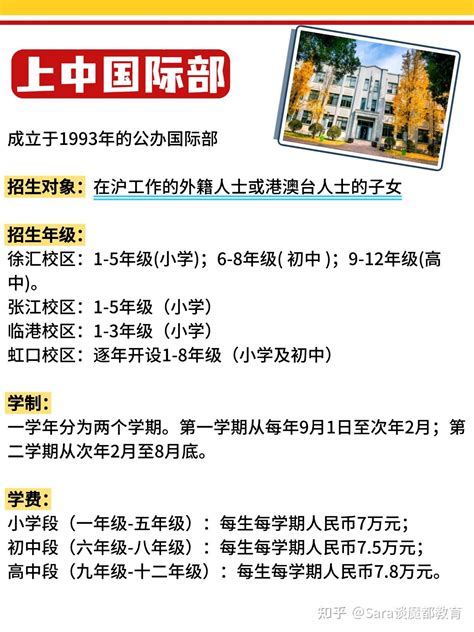 魔都家长没钱了？上中国际也真拉了？ 知乎