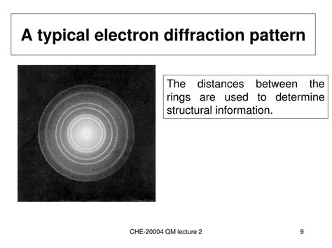 Ppt Che 20004 Physical Chemistry Quantum Chemistry Lecture 2 Dr Rob
