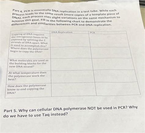 Solved Part 4 Pcr Is Essentially Dna Replication In A Test