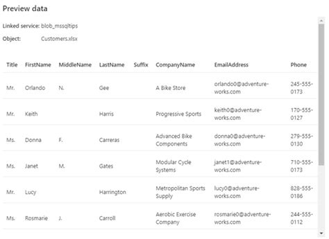 Learn About Azure Data Factory Datasets