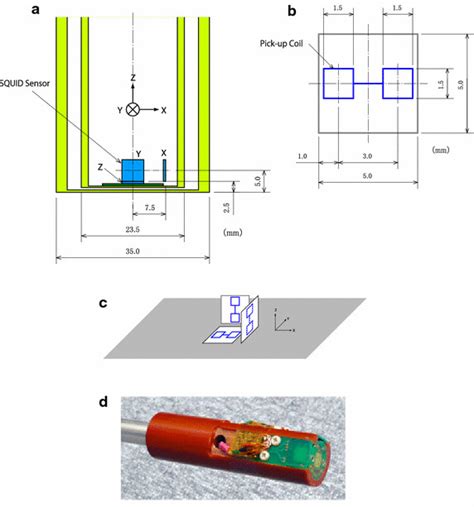 Schematic Figures Of Three Axes Squid Gradiometer System A Cross Download Scientific Diagram