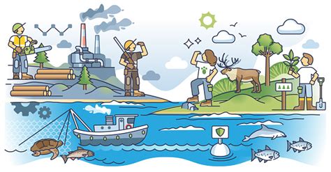 Ilustración De Concepto De Esquema De Conservación Vs Explotación Como