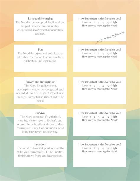 Choice Theory Worksheets Cbt Worksheets Cognitive Behavior Therapy 5 Basic Needs Worksheets