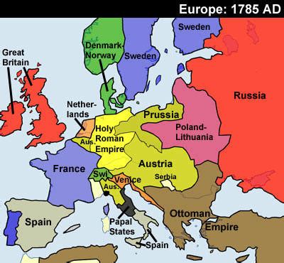 Scientific Rev And Enlightenment Mr Browns History Classes