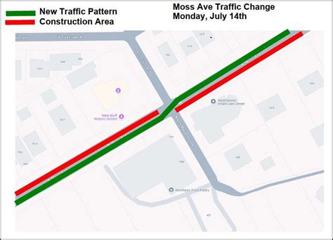 News Flash • Owtw Work Progressing At Multiple Intersection