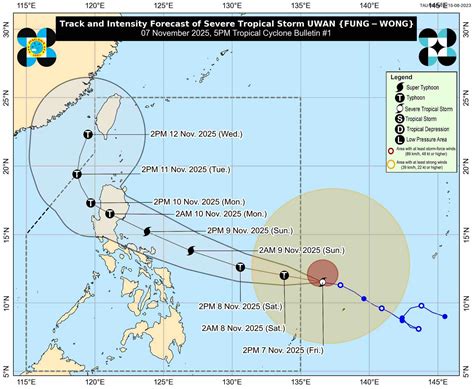 The Deadliest Risks Of Potential Super Typhoon Uwan Fung Wong