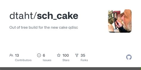 GitHub Dtaht Sch Cake Out Of Tree Build For The New Cake Qdisc