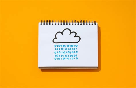 Velum Cloud™ Delivery Easy Dynamics Corp