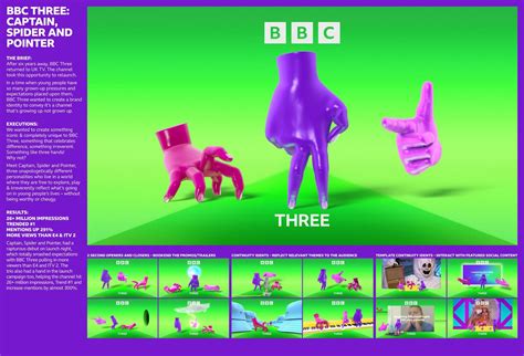 Captain Spider And Pointer Campaign The Work